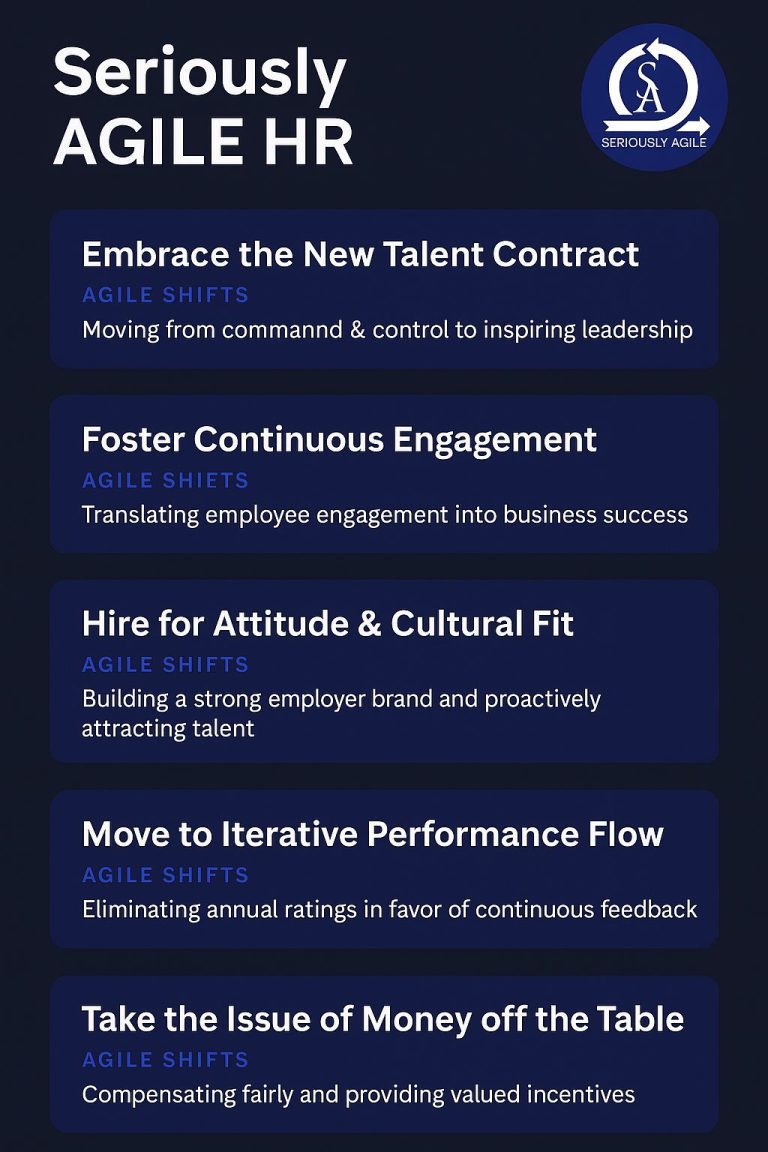 Seriously AGILE HR - Seriously Agile